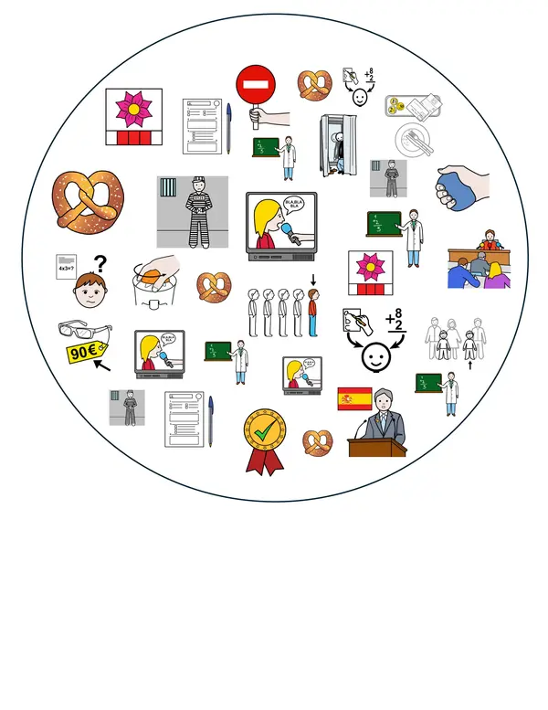 ojo de lince pr | profe.social