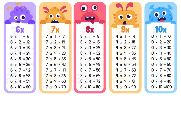 3 LLAVEROS/ TABLAS DE MULTIPLICACIÓN | profe.social