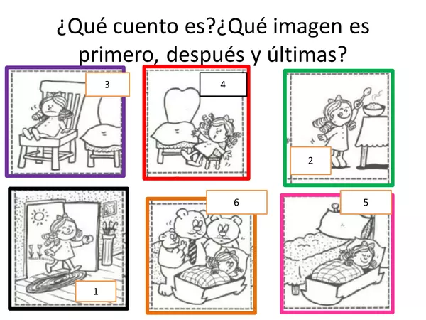 Secuencia De La Historia BoD España BoD España Added A New Photo.