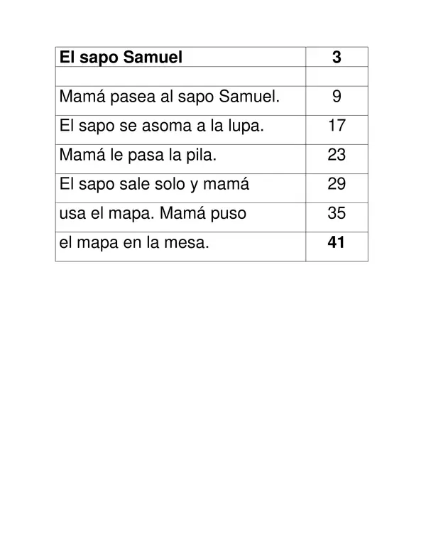 Velocidad Lectora 1 Básico Profe Social