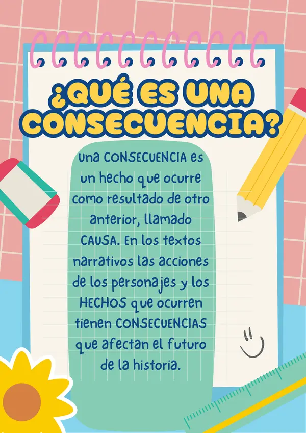 ¿Qué es una consecuencia? | profe.social