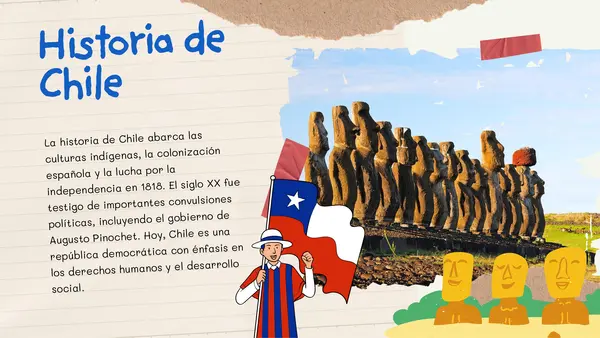 Todo sobre chile | profe.social