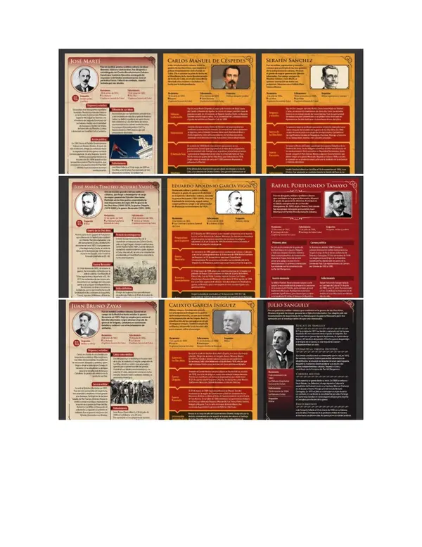 SUPER PACK DE FICHAS PERSONAJES INDEPENDENCIA CUBA, HISTORIA, 125 ...