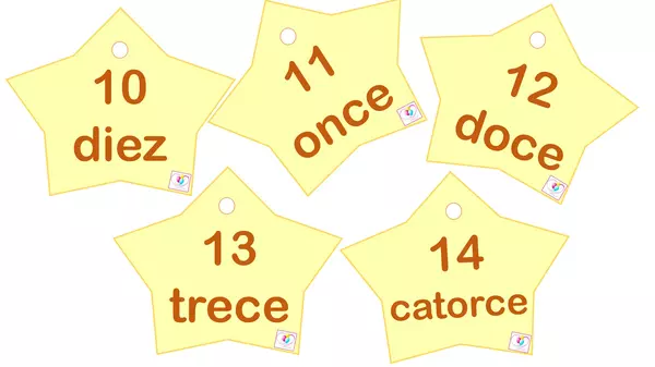 Llavero de números | profe.social