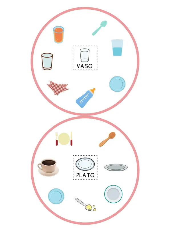 recursos TEA, discriminacion visual, plantillas | profe.social