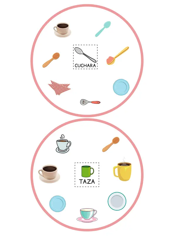 recursos TEA, discriminacion visual, plantillas | profe.social