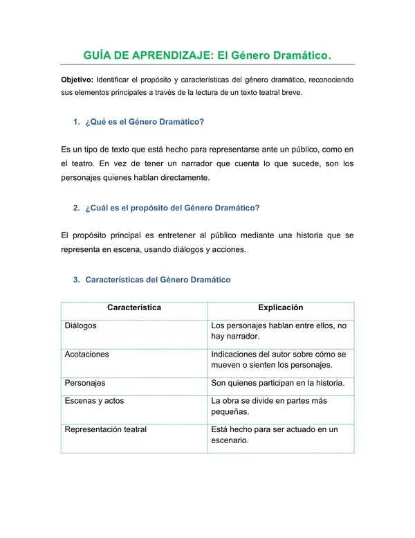 Guía de actividades Genero Dramático | profe.social