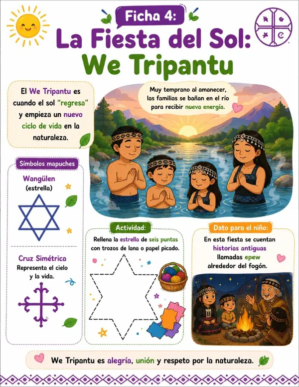 PUEBLO MAPUCHE PARA PREKÍNDER Y KÍNDER 12 FICHAS EDUCATIVAS A COLOR ...