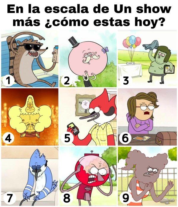 Escala de cómo te sientes de Un show más | profe.social