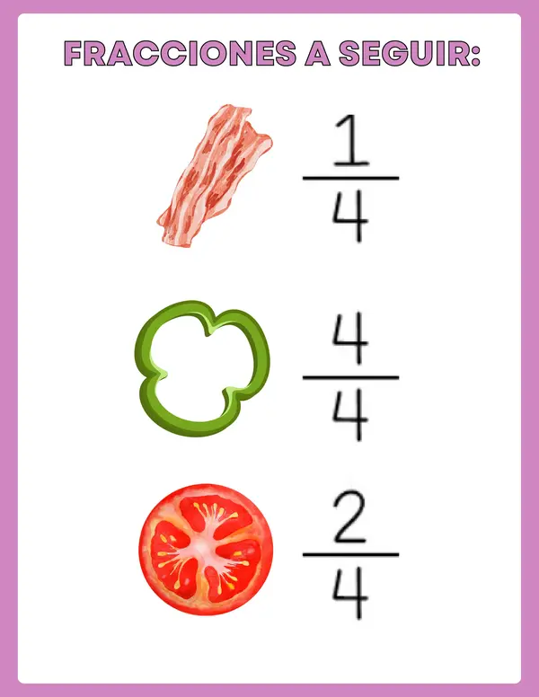 Pizza de las fracciones | profe.social