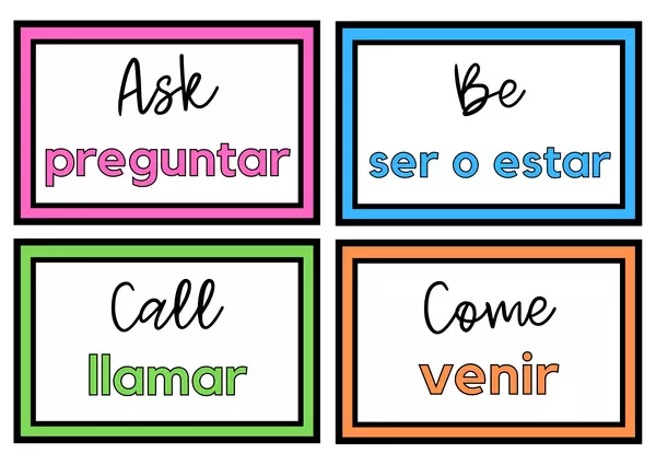 PARTE 1 VERBOS MÁS USADOS EN INGLÉS | profe.social