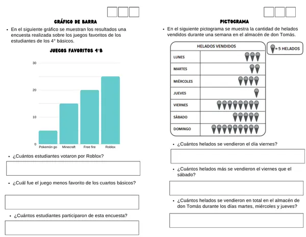 GRÁFICOS, PICTOGRAMAS, DIAGRAMAS DE PUNTOS | profe.social