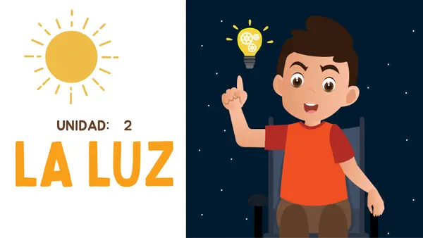 La luz y sus caracteristicas | profe.social