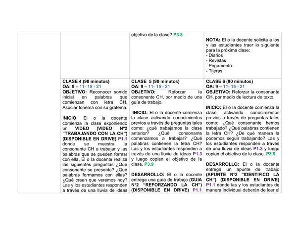 Planificación Mensual Clase a Clase, Lenguaje,OCTUBRE, unidad 3 | profe.social