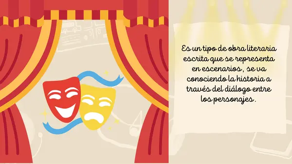 Género Dramático | profe.social