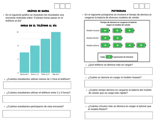 GRÁFICOS, PICTOGRAMAS, DIAGRAMAS DE PUNTOS | profe.social