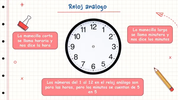 Lectura de reloj analógico y digital | profe.social