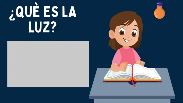La luz y sus caracteristicas | profe.social
