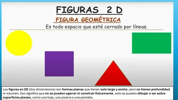 Figuras 2D y 3D | profe.social