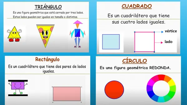 Figuras 2D y 3D | profe.social