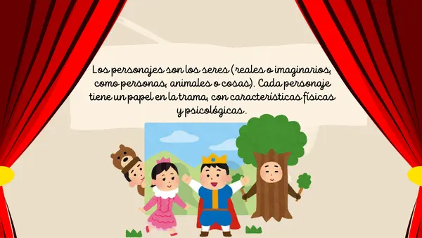 Género Dramático | profe.social