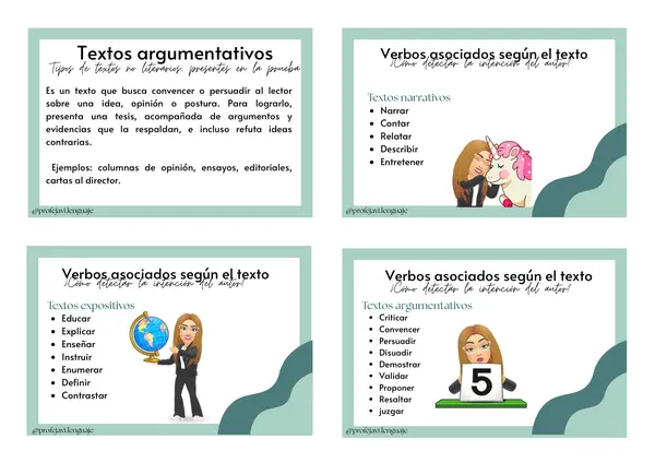 FLASHCARD PAES COMPETENCIA LECTORA: RESUMEN Y RUTA DE TRABAJO | profe ...