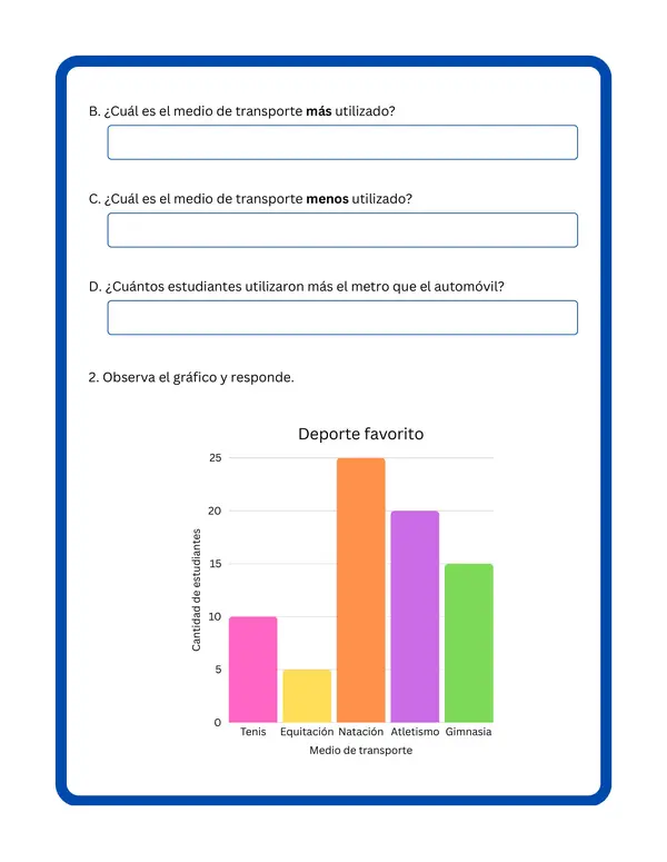 3° básico - Gráfico de barras y pictograma | profe.social
