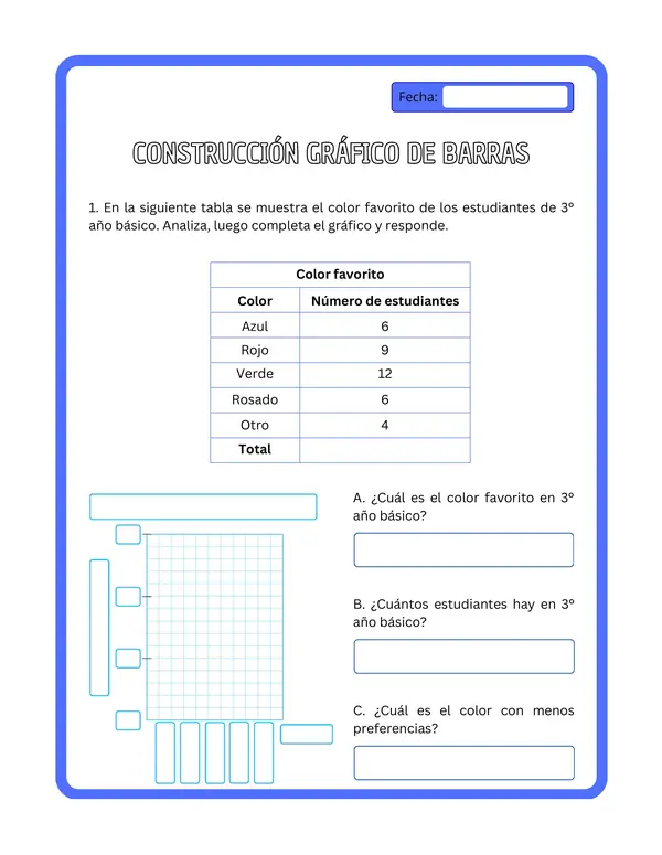 3° básico - Gráfico de barras y pictograma | profe.social