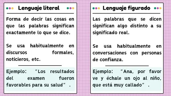 PPT: Lenguaje figurado + personificación y comparación | profe.social