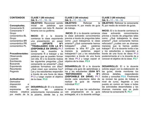 Planificación Mensual Clase a Clase, Lenguaje, NOVIEMBRE, unidad 4 | profe.social