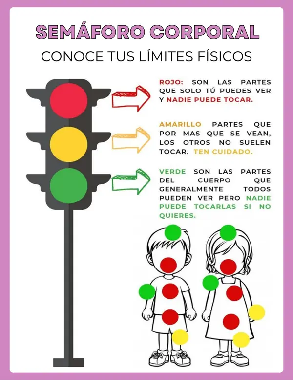 Semáforo corporal: conoce tus límites físicos | profe.social