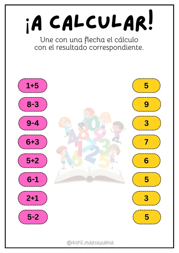 Sumas y restas: ambito numerico hasta el 10 | profe.social