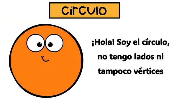 Figuras geométricas 2D | profe.social