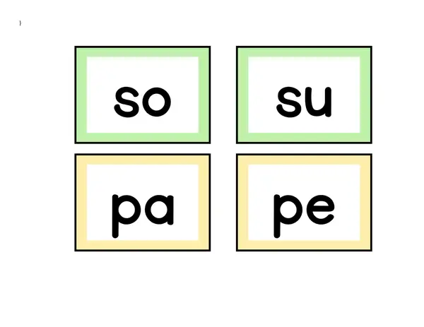 Tarjetas de Sílabas Directas | profe.social