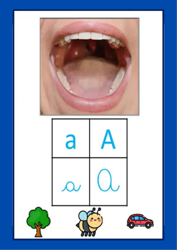 “Mi Abecedario – Articulemas de letras y dígrafos” | profe.social