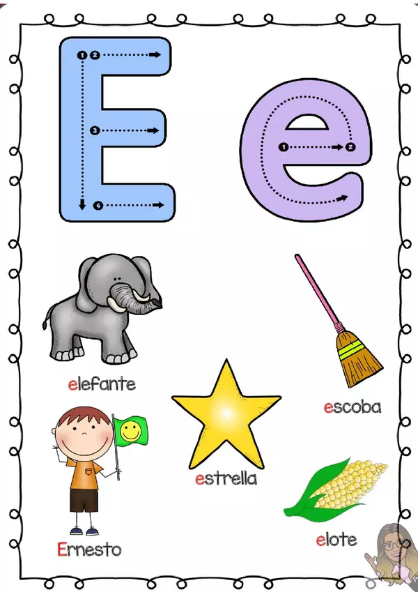 Poster vocales | profe.social