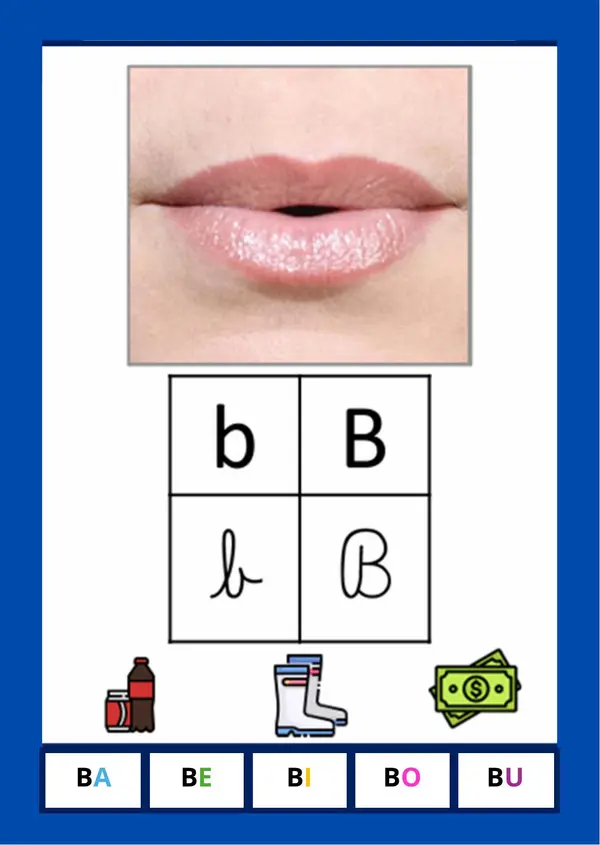 “Mi Abecedario – Articulemas de letras y dígrafos” | profe.social