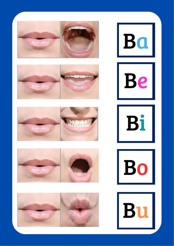 “Mi Abecedario – Articulemas de letras y dígrafos” | profe.social