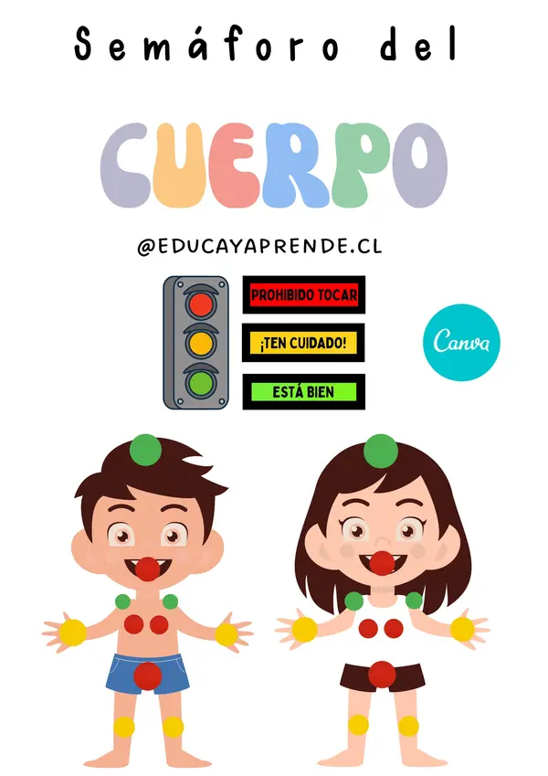 Semáforo del cuerpo | profe.social