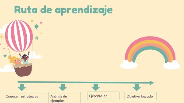 Estrategias de lectura: Lenguaje figurado | profe.social