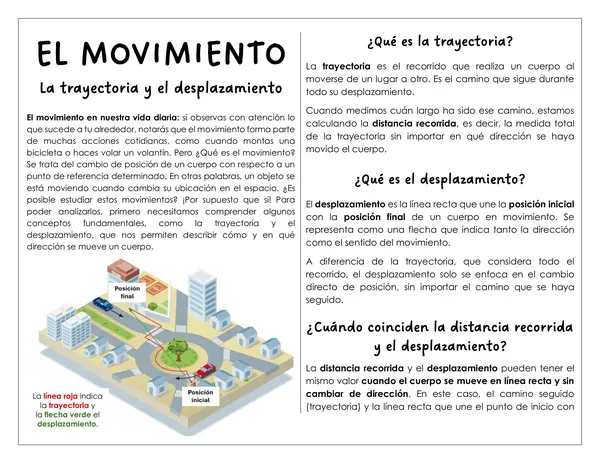Guía de trabajo - El movimiento | profe.social