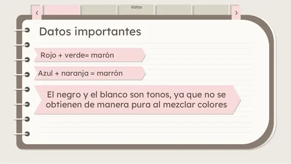 artes clase 1 "la rosa cromatica" | profe.social