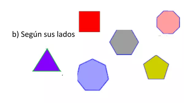 Cuerpos y figuras Geometricas | profe.social