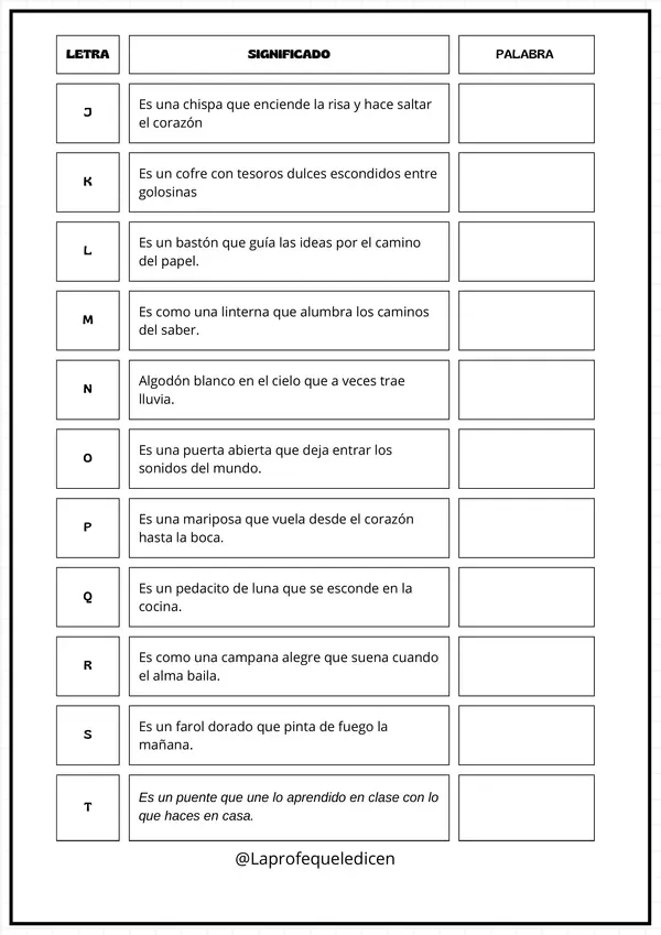 Glosario Poético de la A a la Z – Vocabulario Creativo para Tercero y ...