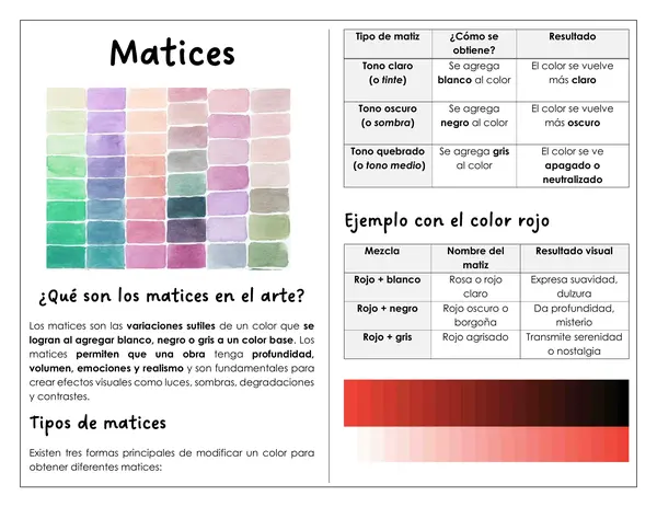 ARTES - Matices | profe.social