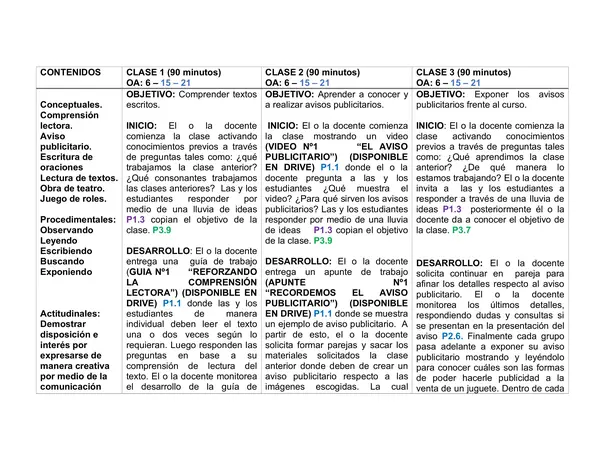 Planificación Mensual Clase a Clase, Lenguaje, DICIEMBRE, unidad 4 | profe.social