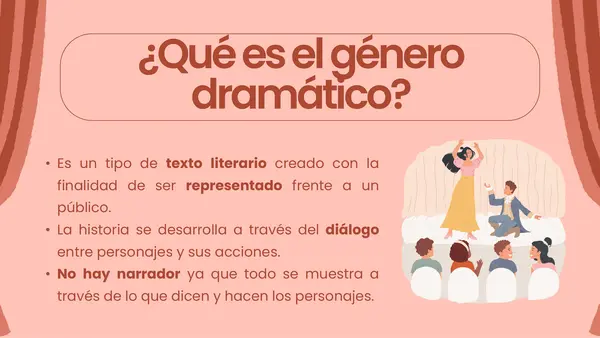 Elementos Género Dramático | profe.social