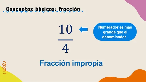 Fracción impropia y mixta | profe.social
