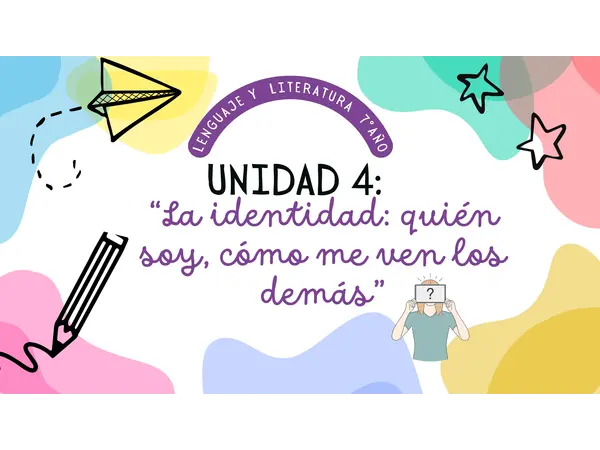 Unidad 4: “La identidad: quién soy, cómo me ven los demás” | profe.social