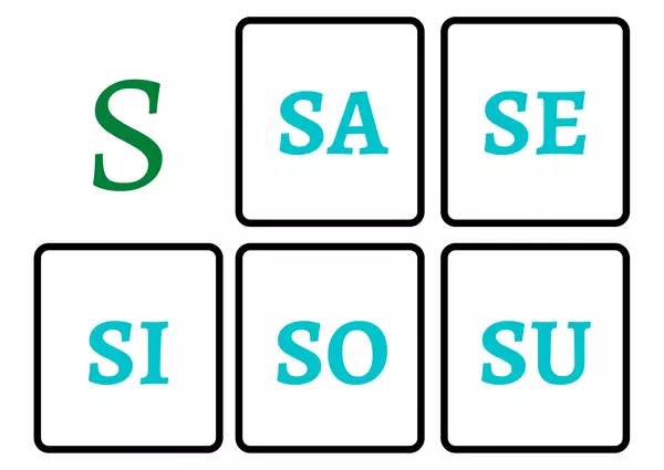 Cartas de Sílabas | profe.social